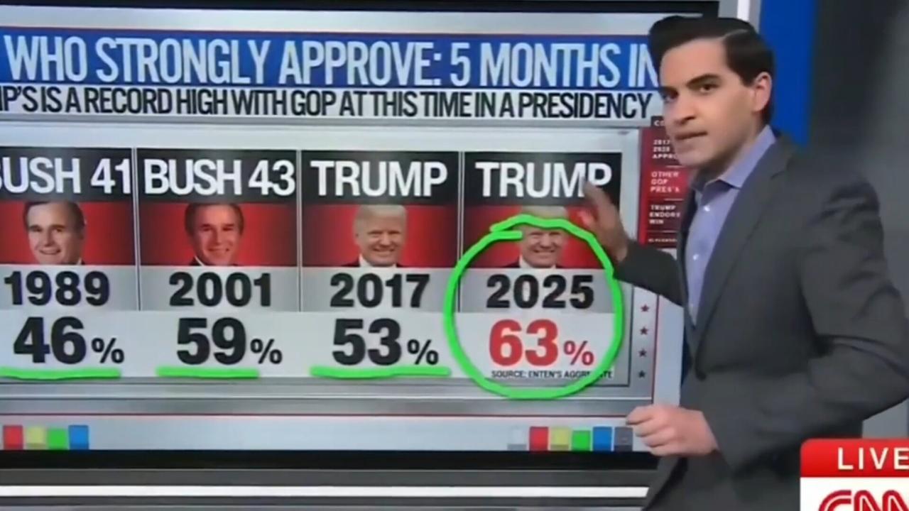 CNN's boss has named the first two anchors to be fired from the network ...